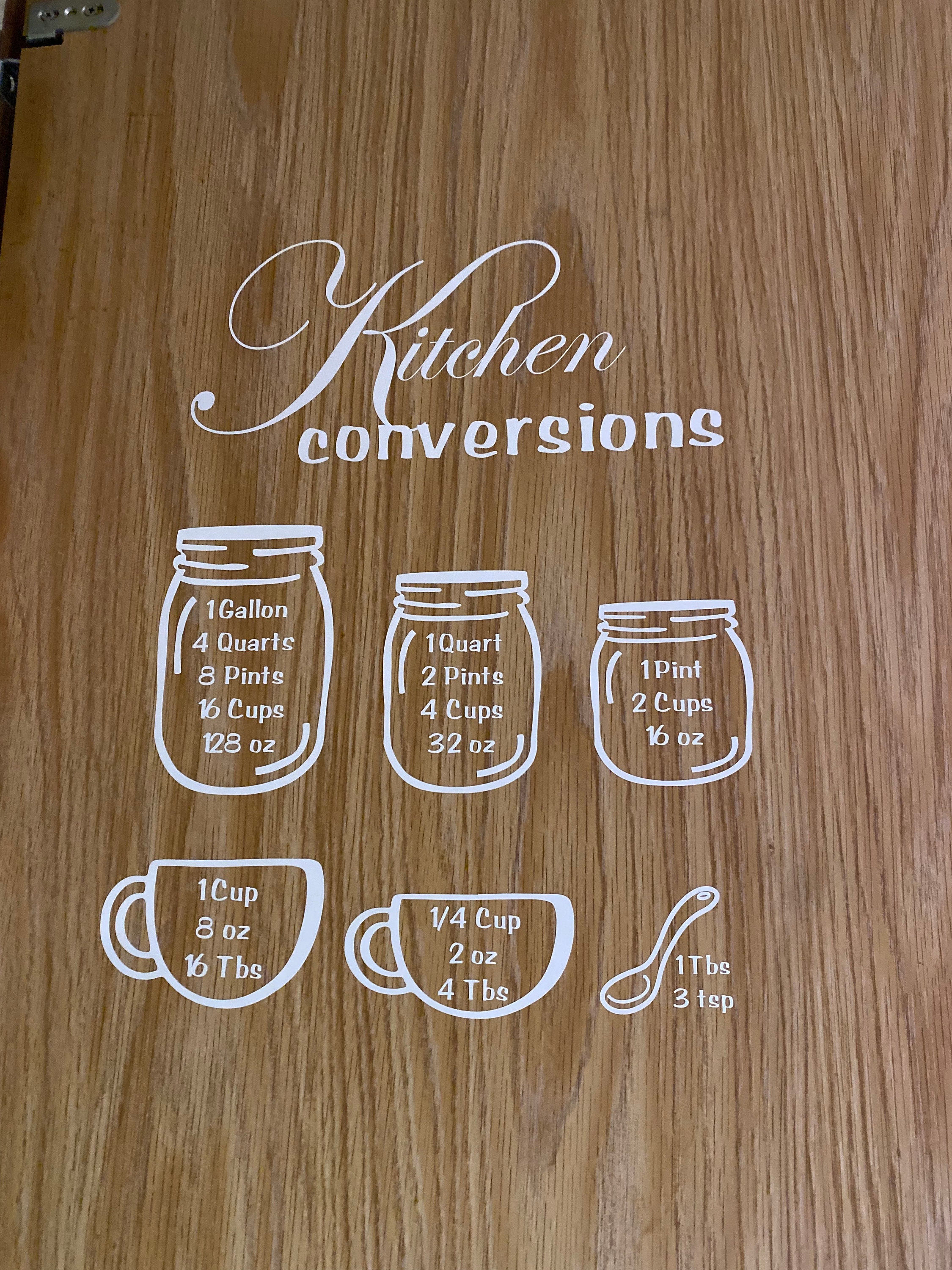 Kitchen Conversions Decal - Etsy