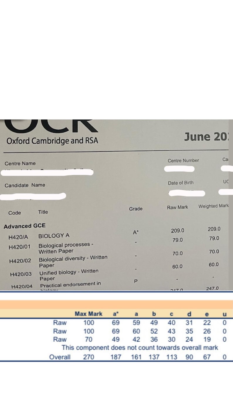 A* OCR A A-level Biology Anki Deck | 2000+ Flashcards | A Revision ...