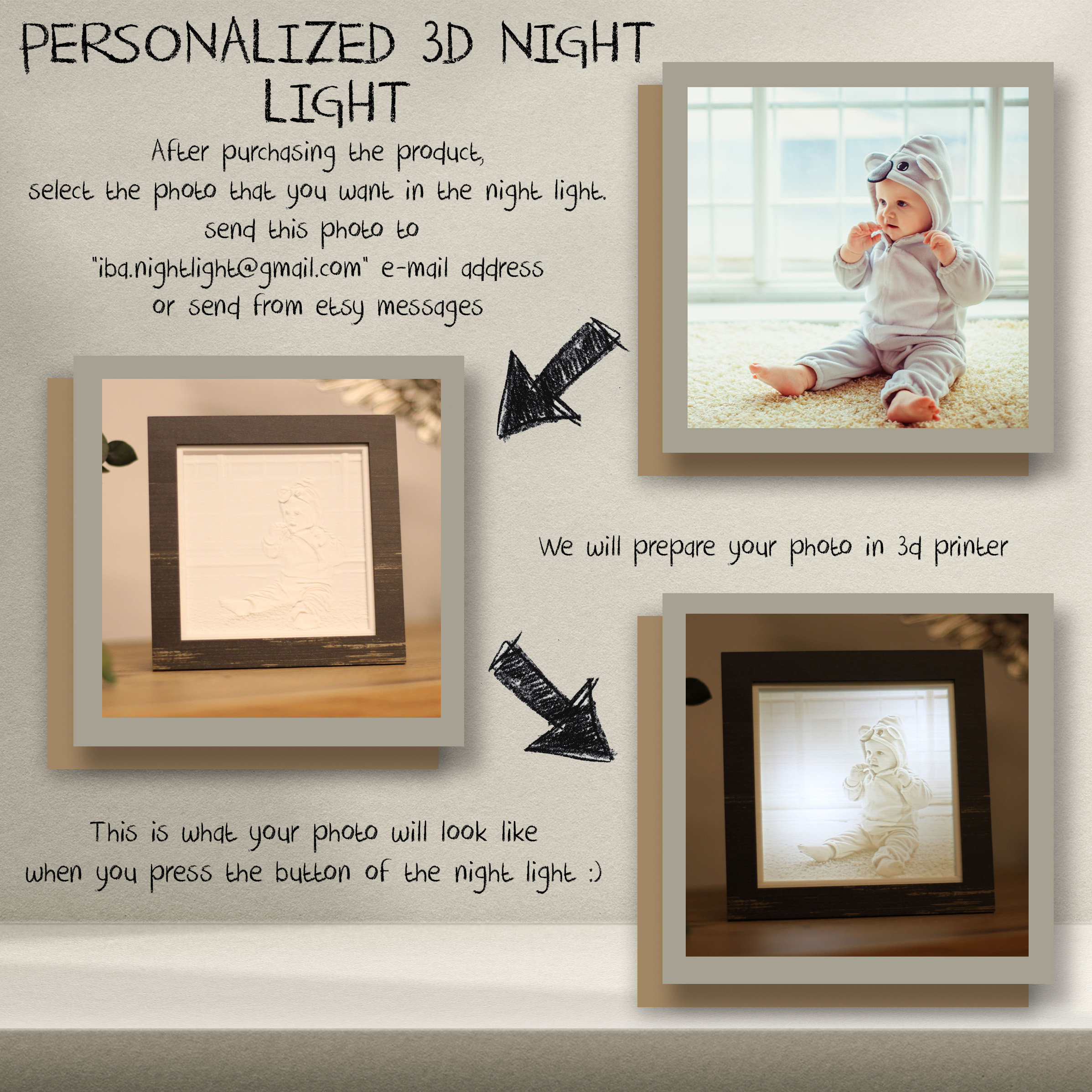 Personalized Photo Night Light, 3d Printing Night Light, Lithophane ...