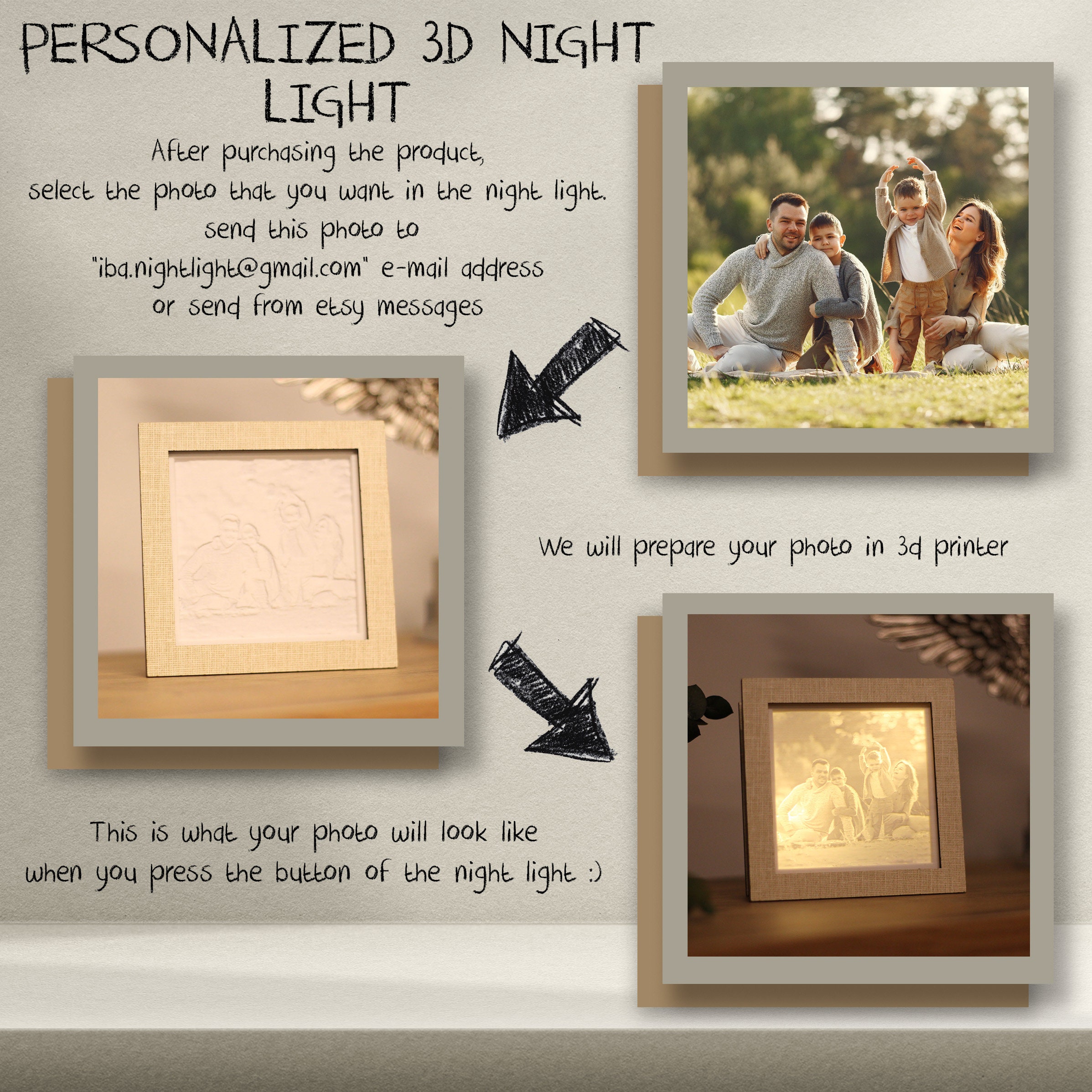 Personalized Photo Night Light, 3d Printing Night Light, Lithophane ...