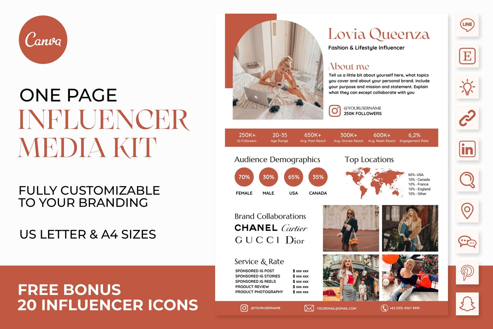 Media Kit Template Influencer Media Kit Media Kit Canva Social Media ...