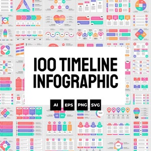 Editable Infographic Bundle | Timeline Infographics Business Plan ...