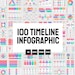 Editable Infographic Bundle Timeline Infographics Business Plan ...