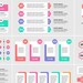 Editable Infographic Bundle Timeline Infographics Business Plan ...