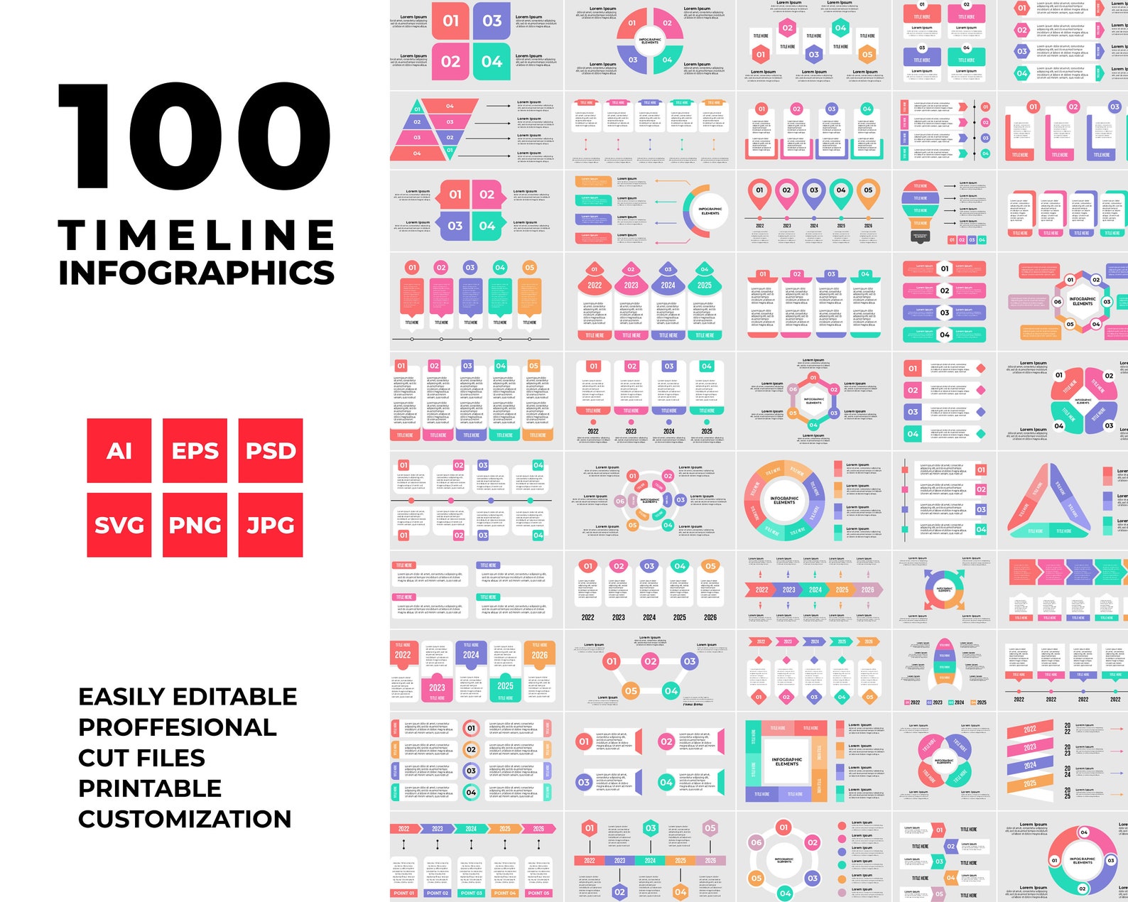 Editable Infographic Bundle Timeline Infographics Business - Etsy