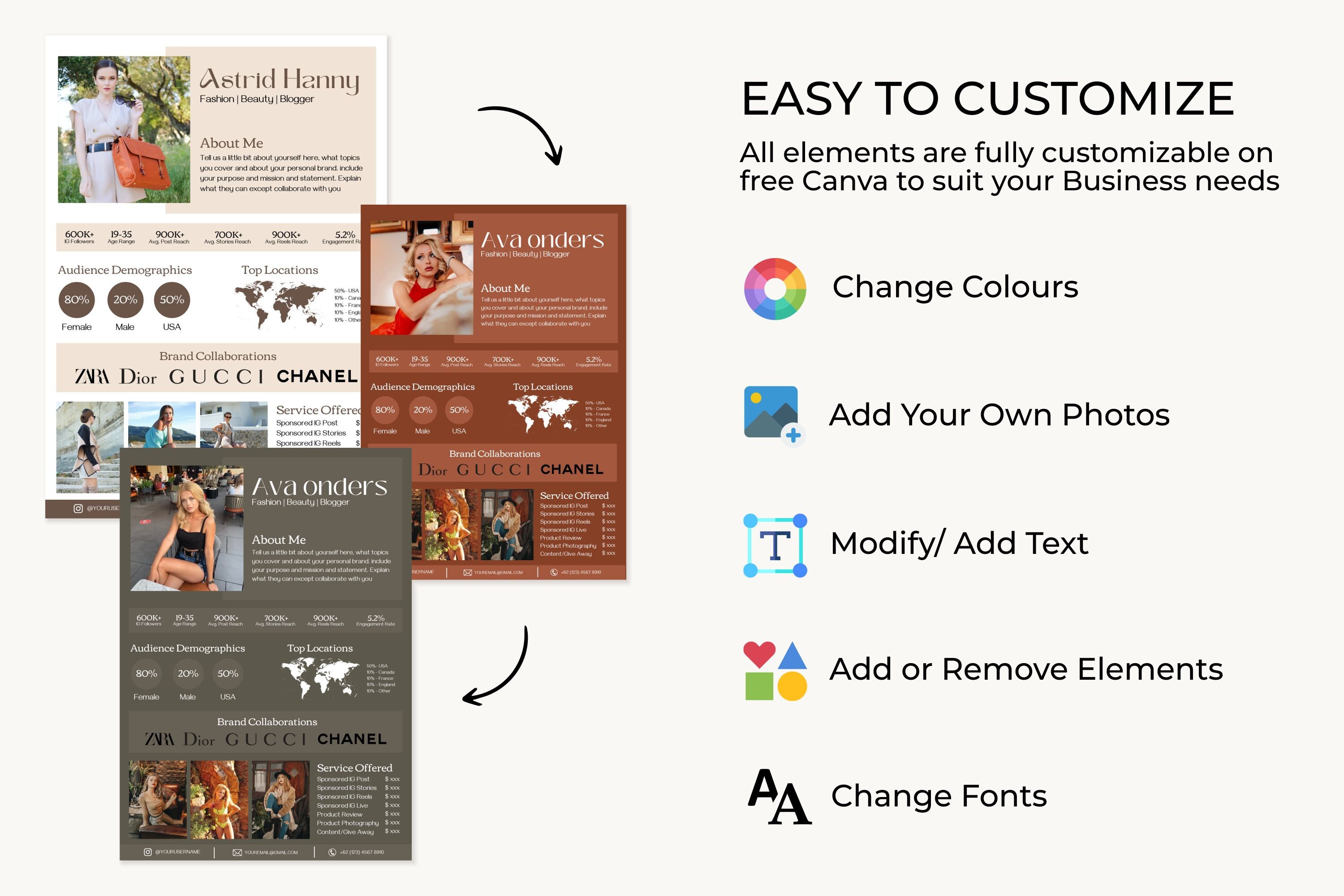 Influencer Media Kit Instagram Influencer Templates Youtube Media Kit ...