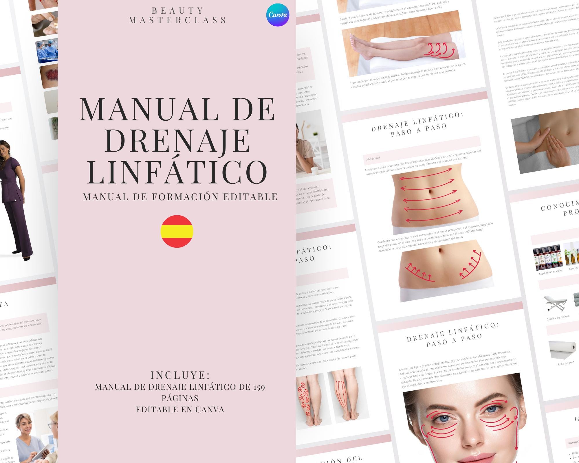 Spanish Lymphatic Drainage Training Manual - Editable MLD Lymphatic ...