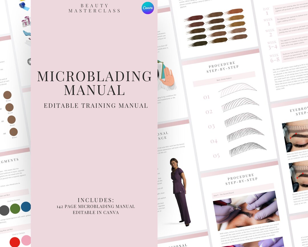 Microblading Training Manual Editable Guide for Trainers - Etsy UK