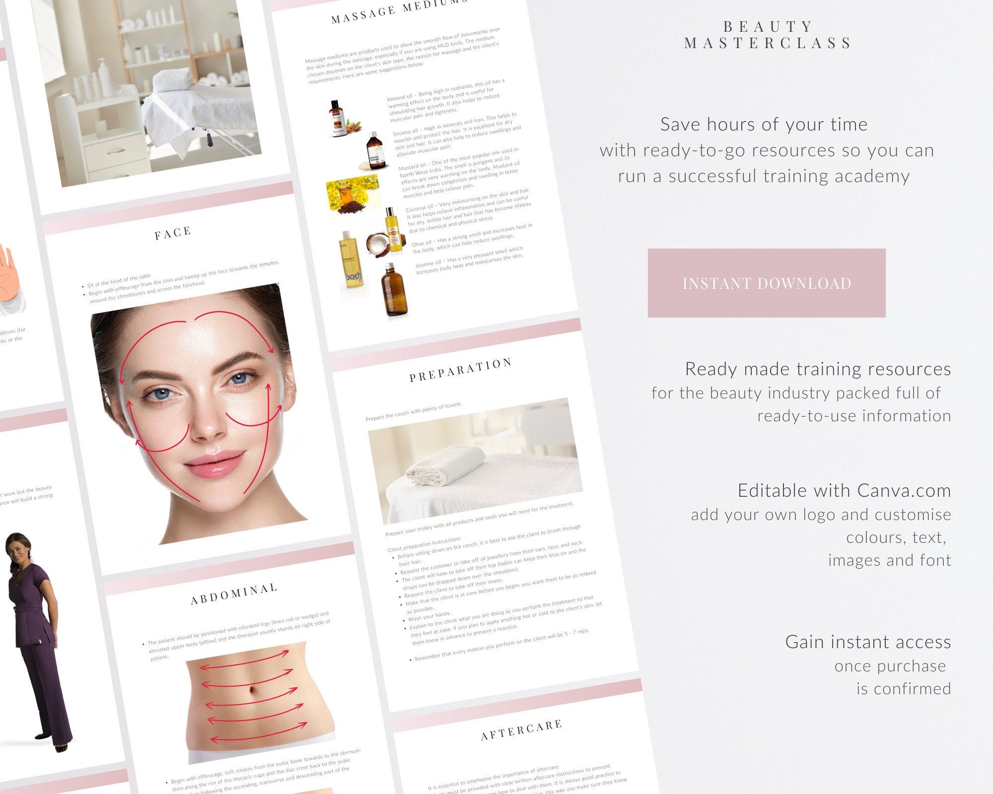 Lymphatic Drainage Training Manual Editable MLD Lymphatic Drainage ...