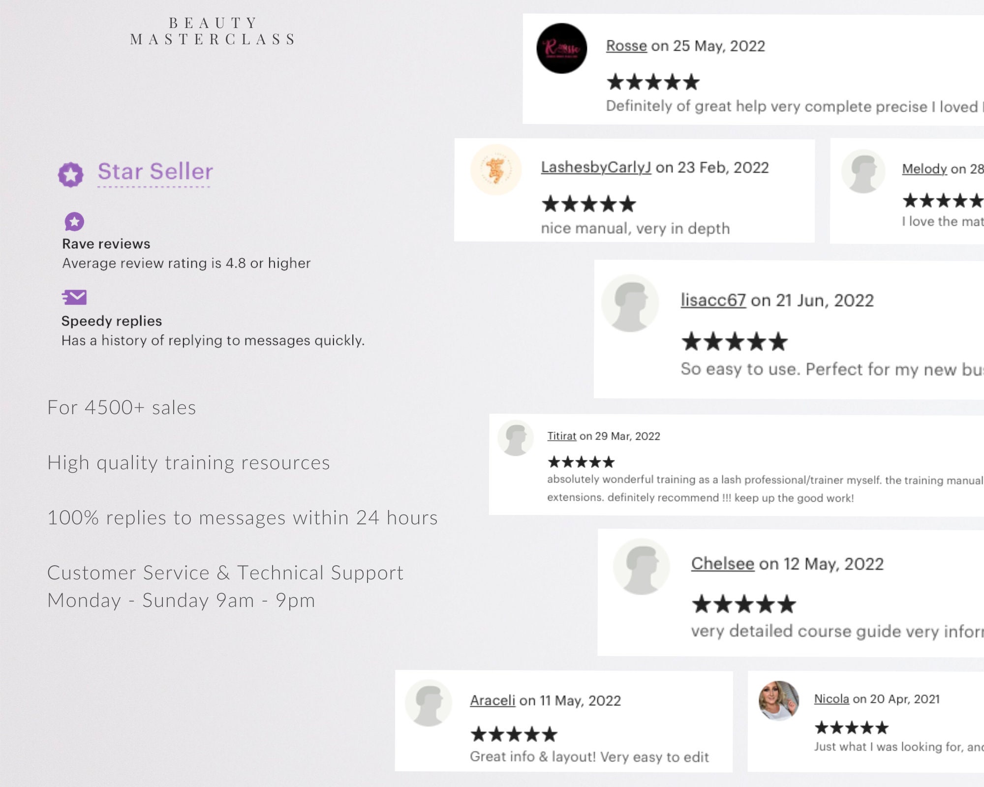 Lymphatic Drainage Training Manual Editable MLD Lymphatic Drainage ...