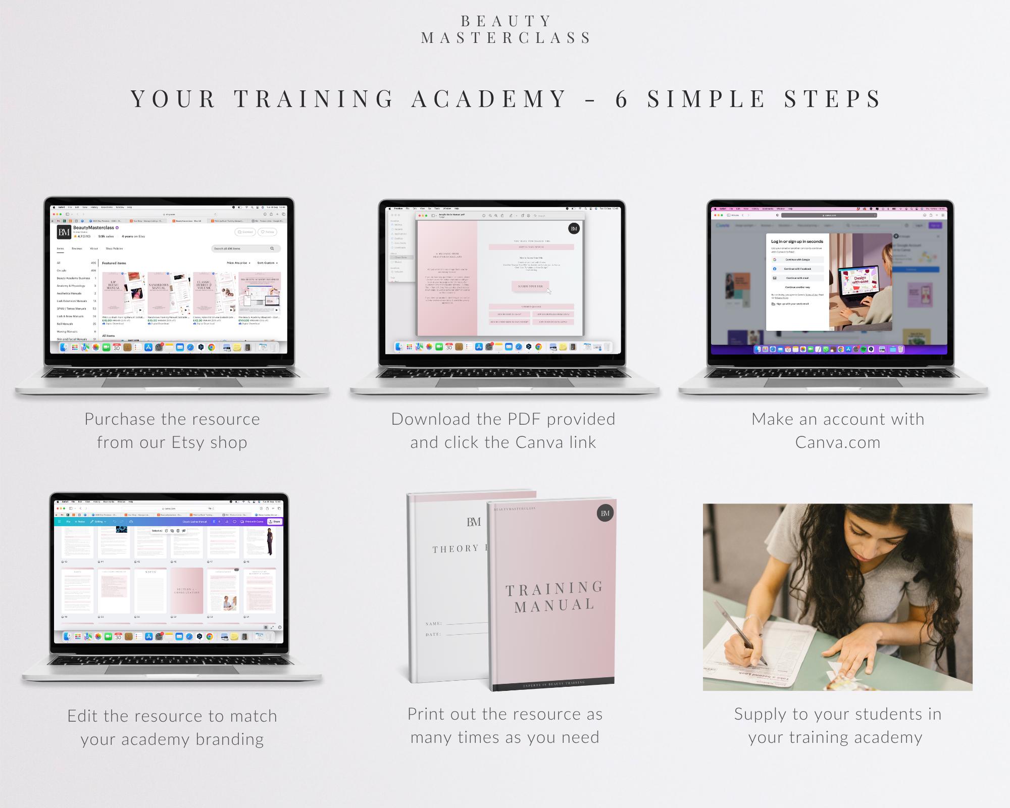 Airbrush Brow Tint Training Manual - Editable Course for Airbrush ...