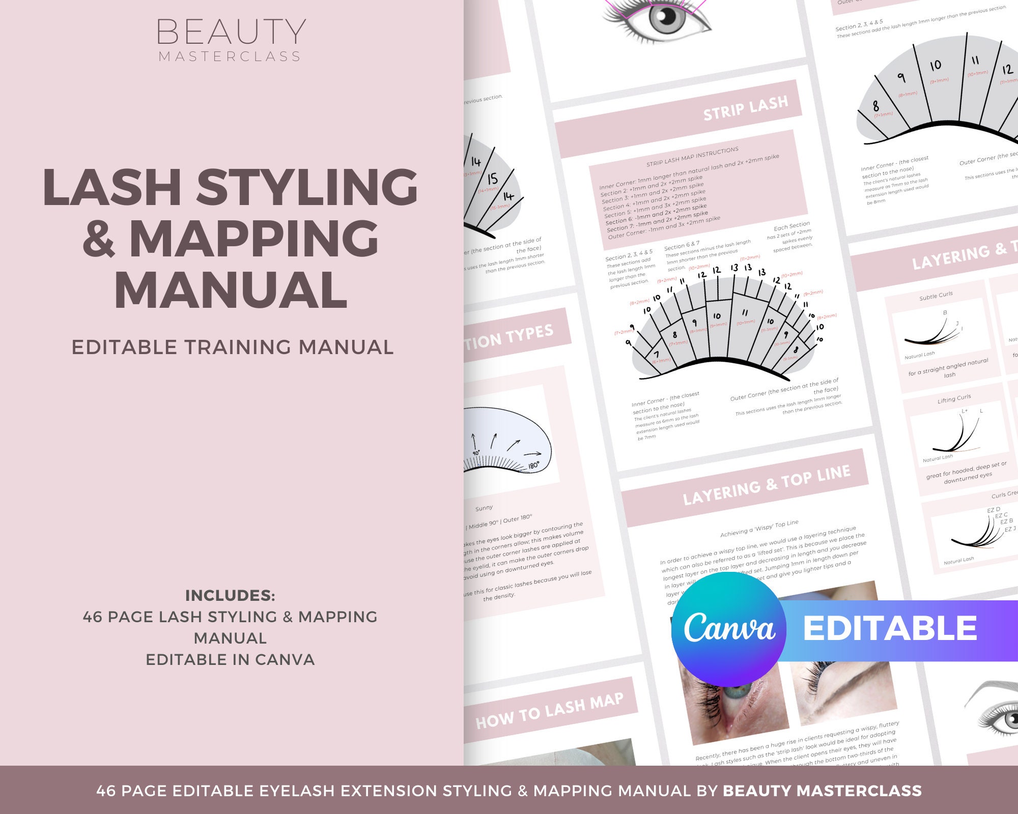 Lash Styling & Mapping Manual for Classic Hybrid and Volume - Etsy