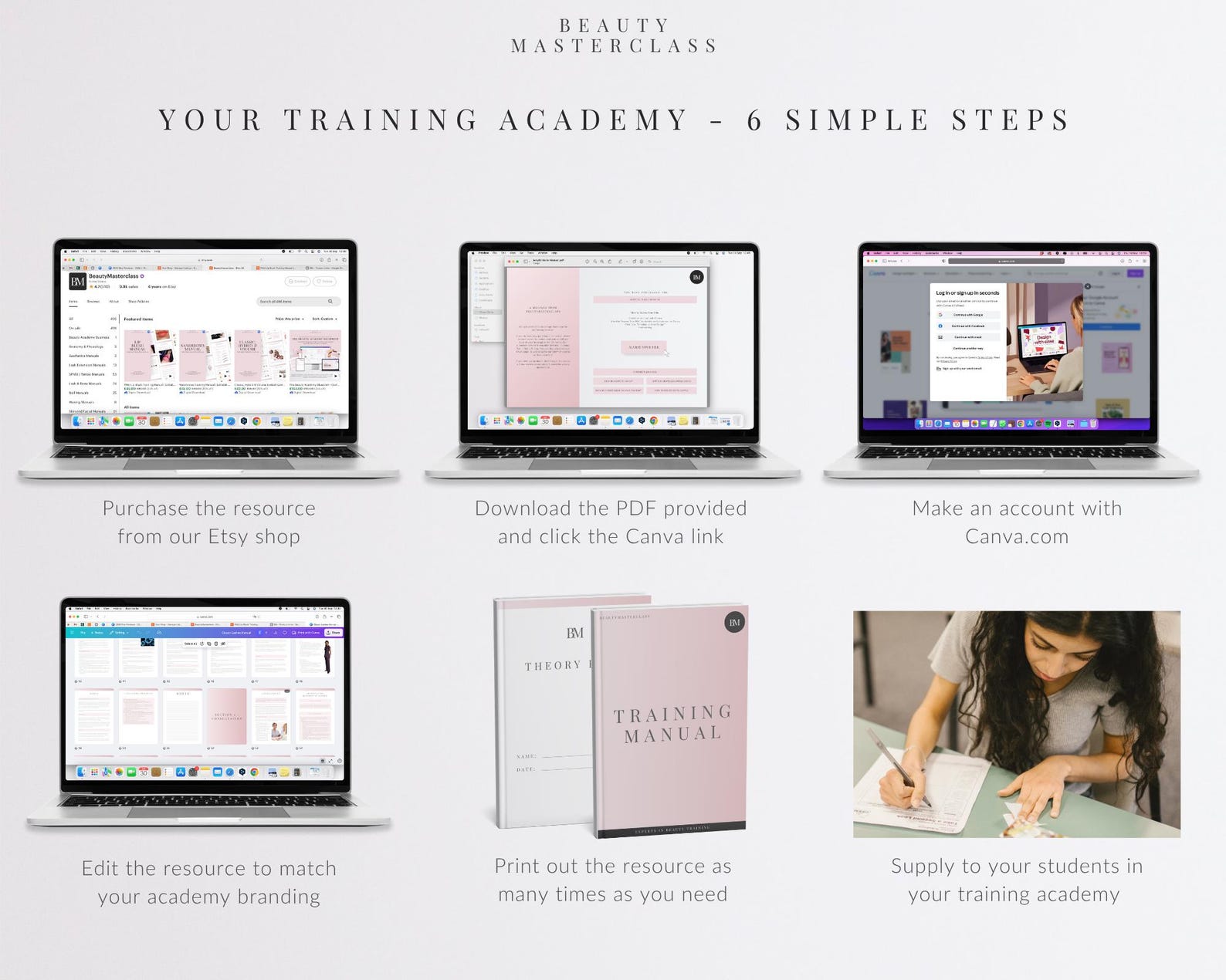 Eyebrow Threading Training Manual - Editable Guide for Trainers ...