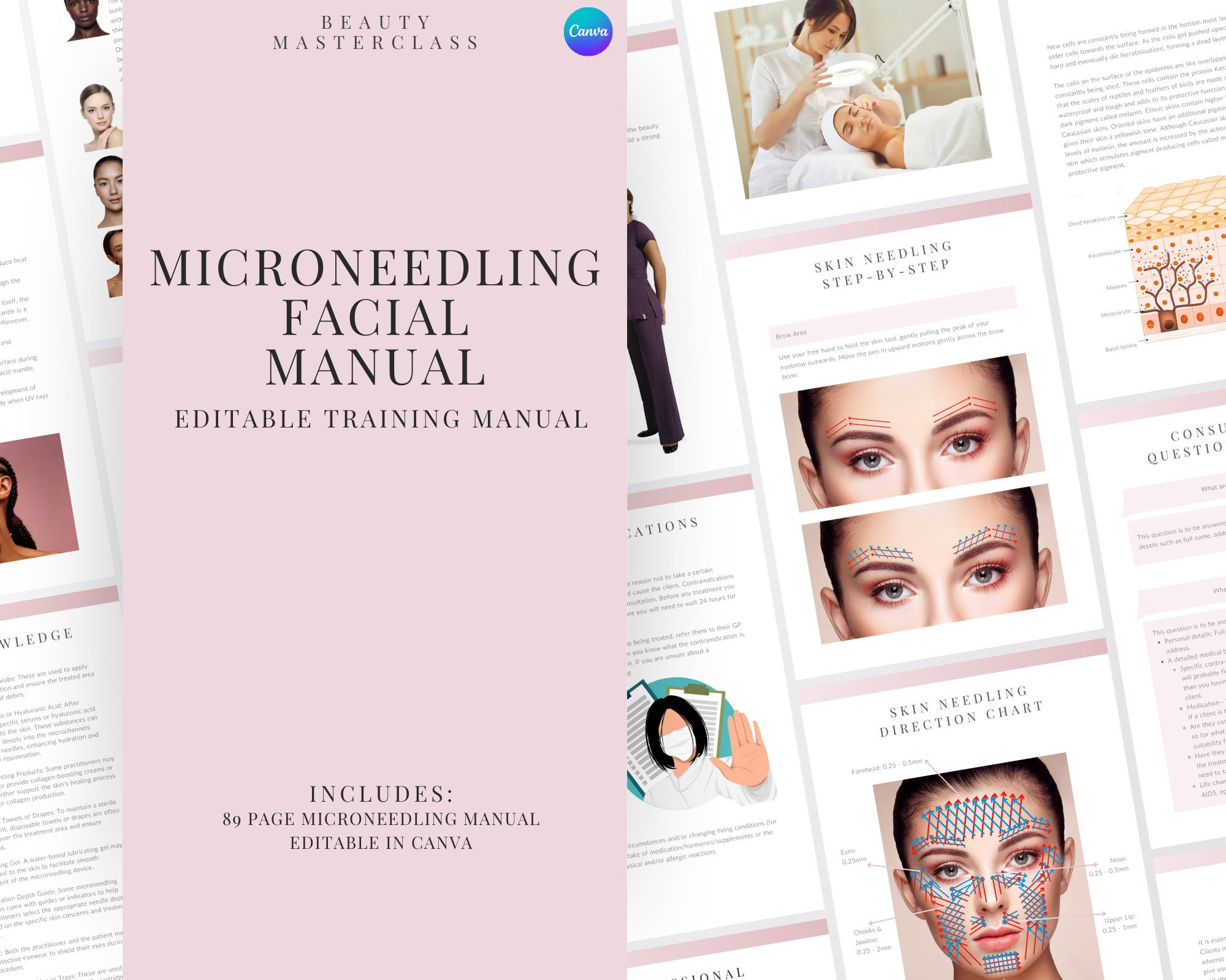 Microneedling Facial Editable Training Manual Editable Skin Needling ...