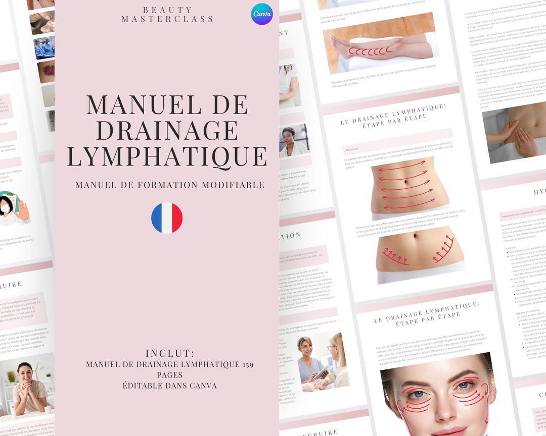 French Lymphatic Drainage Training Manual - Editable MLD Lymphatic ...