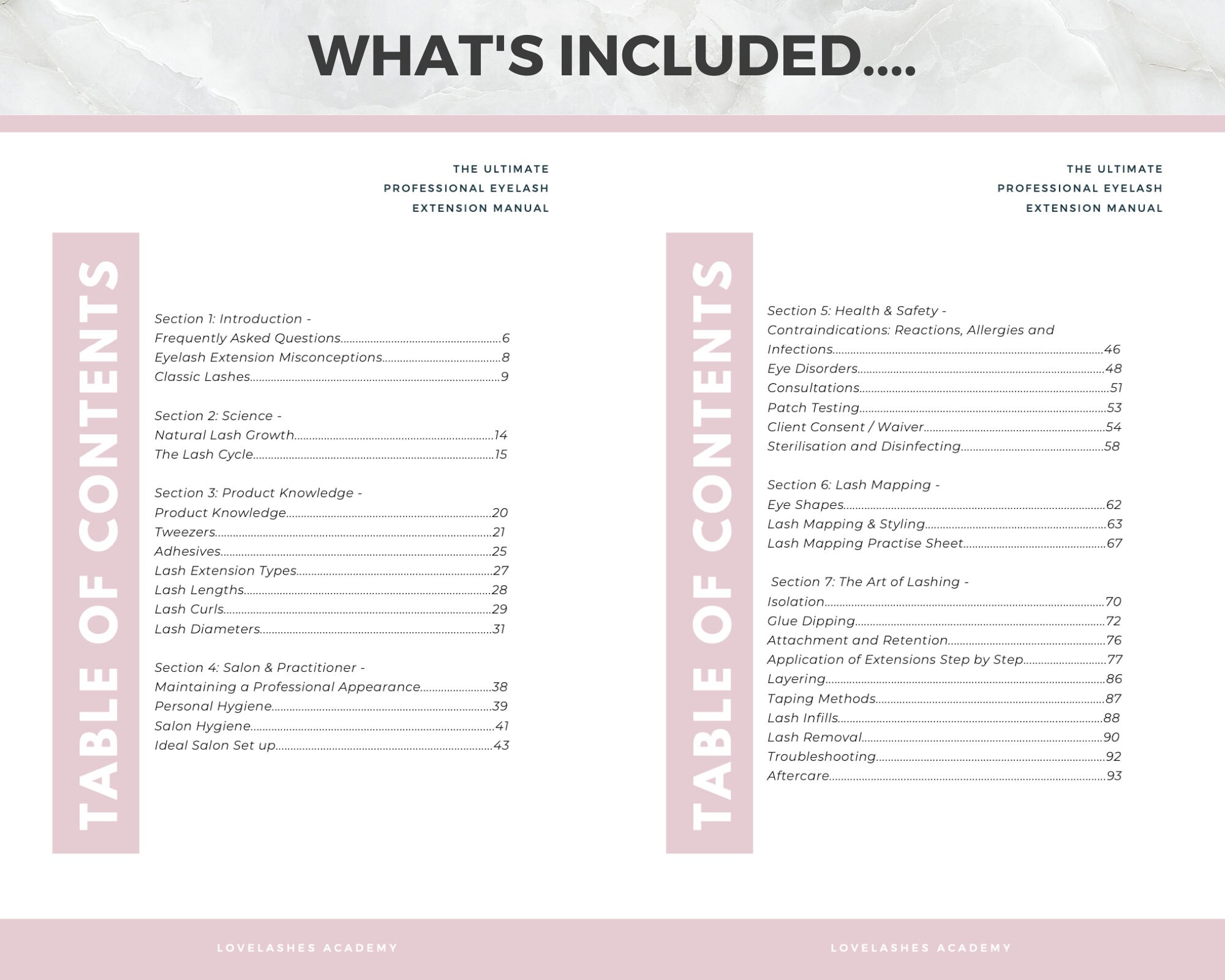 Classic Lash Extension Training Manual Editable Eyelash - Etsy UK