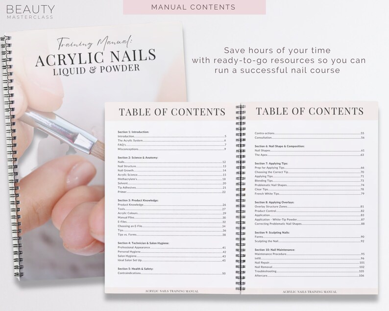 Acrylic Nails Editable Training Manual Editable Nail Course for Nail ...