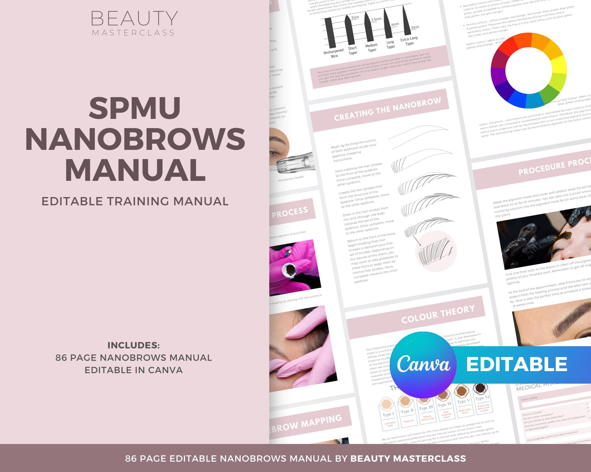 Nanobrows Training Manual Editable Guide for SPMU Trainers - Etsy