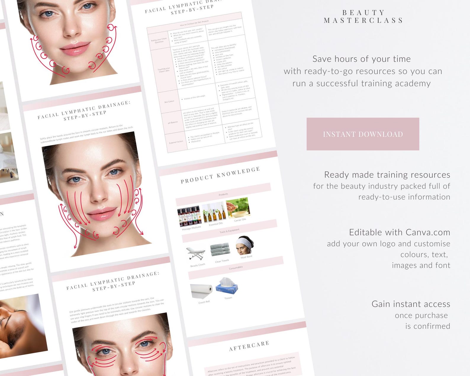 Facial Lymphatic Drainage Training Manual - Editable Lymphatic Drainage ...