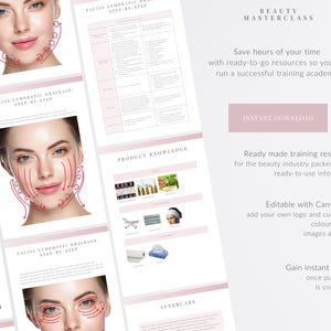 Facial Lymphatic Drainage Training Manual - Editable Lymphatic Drainage ...