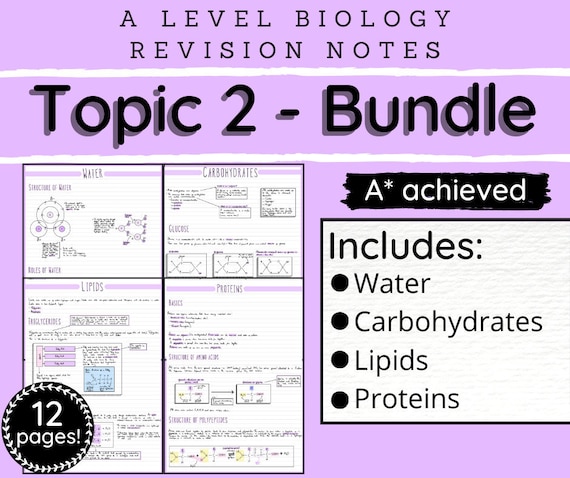 A Level Biology Revision Notes Bundle module 2 Biological | Etsy