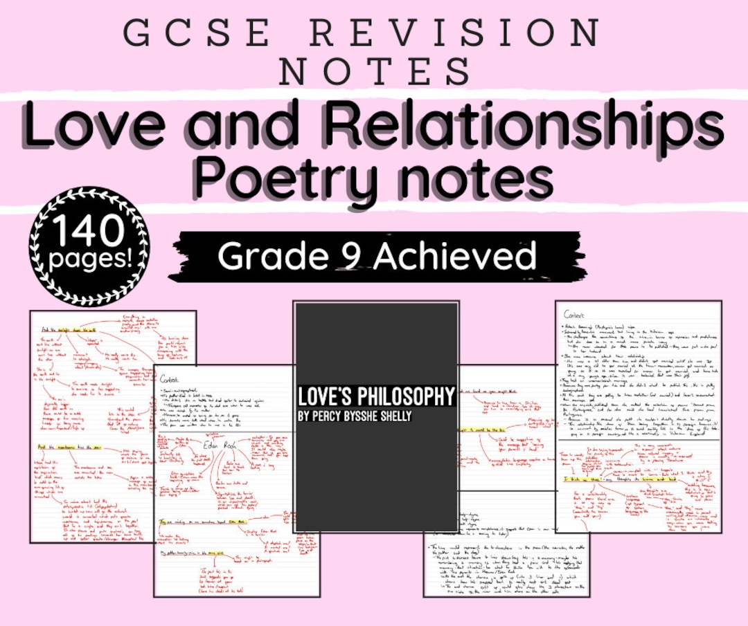 GCSE Love and Relationships Poetry Notes - Etsy