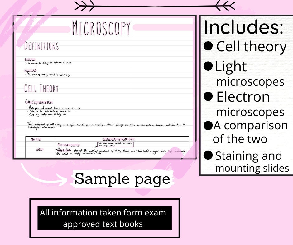 A Level Biology Revision Notes-"microscopy" - Etsy