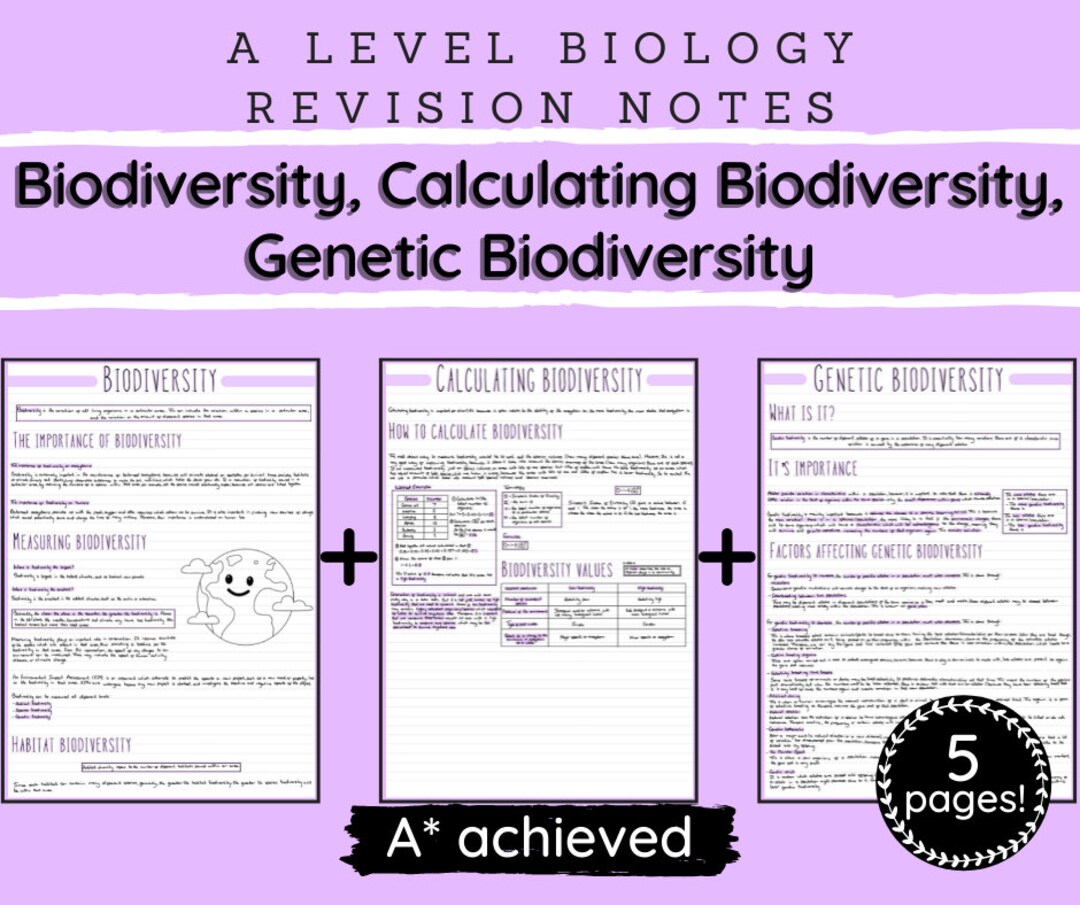 A Level Biology Revision Notes-"biodiversity, Calculating Biodiversity ...