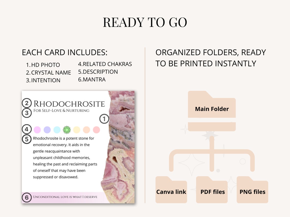 Set of 50 Printable Crystal Cards, Crystal Meaning Cards, Printable ...