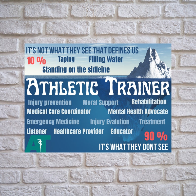 Athletic Trainer, Athletic Trainer Poster, Athletic Training, Athletic ...
