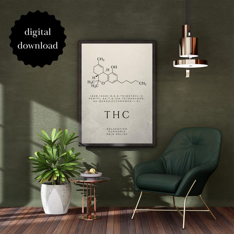 THC Molecule Poster Printable – Cannabis Art, Digital Chemistry Print ...