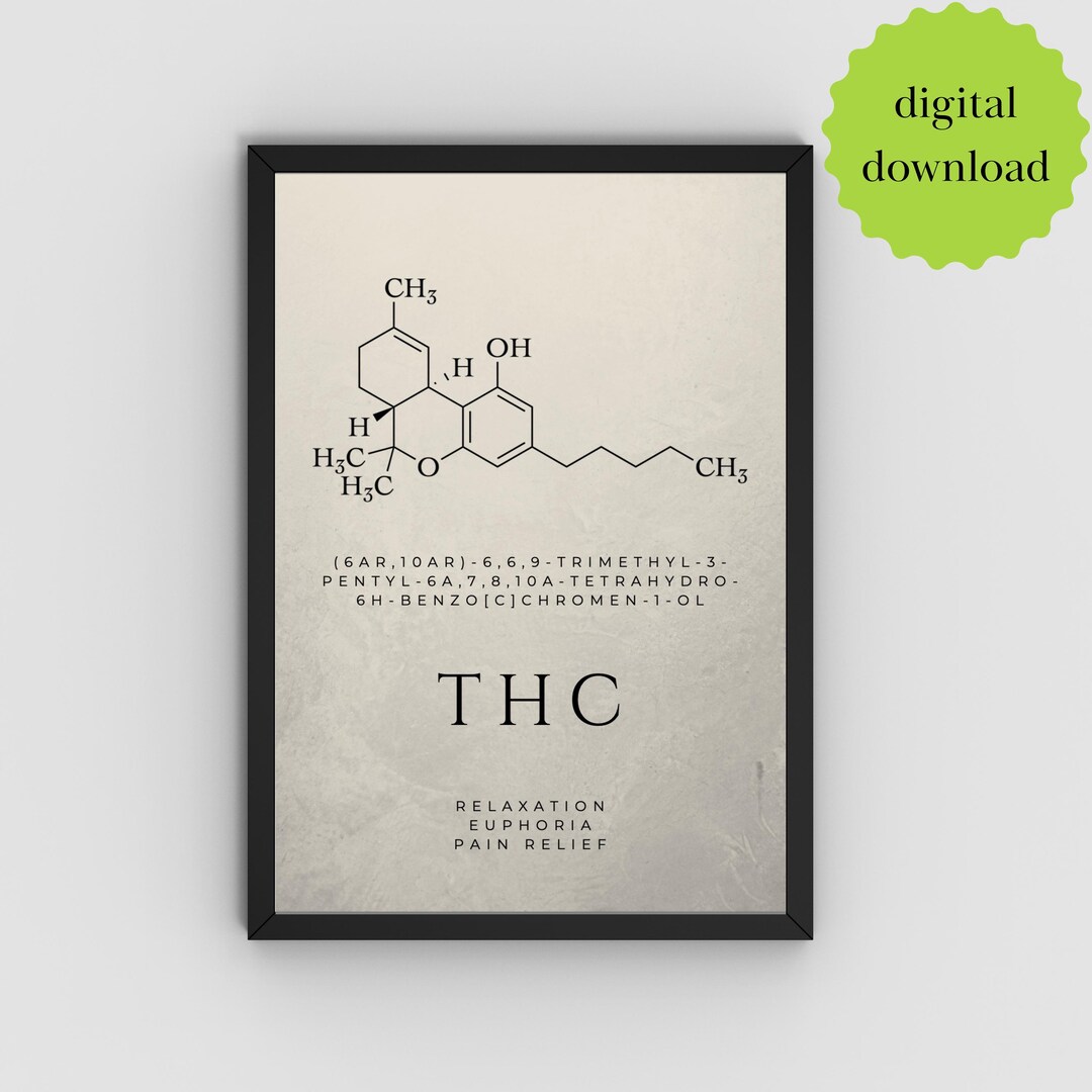 THC Molecule Poster Printable – Cannabis Art, Digital Chemistry Print ...