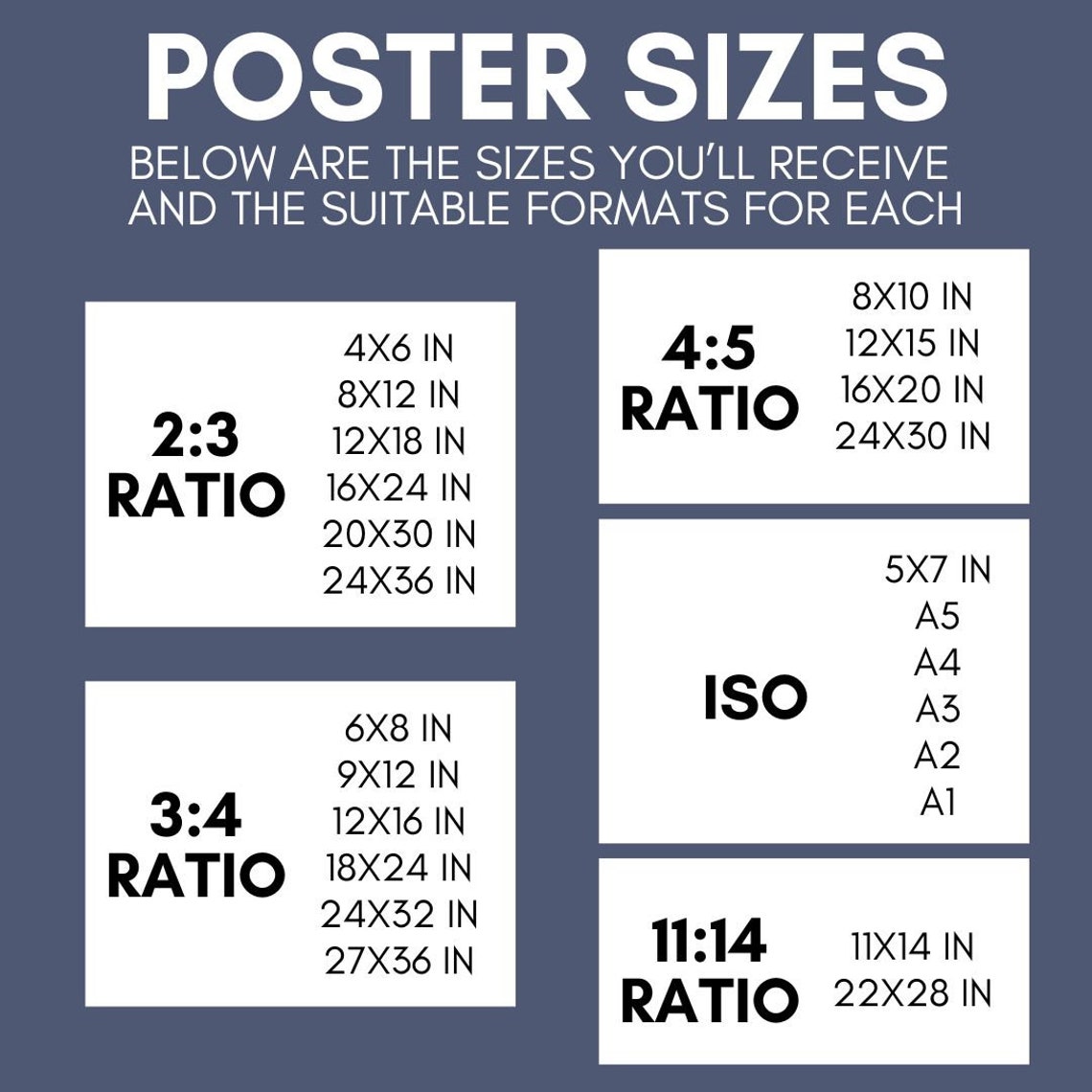 Sydney Opera House Poster, Opera House Sydney Australia Print, Sydney ...