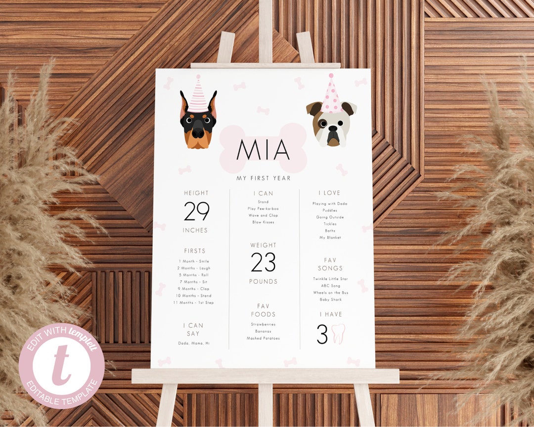 EDITABLE Puppy Pawty Milestone Board | Dog Theme Birthday | Puppy Party ...