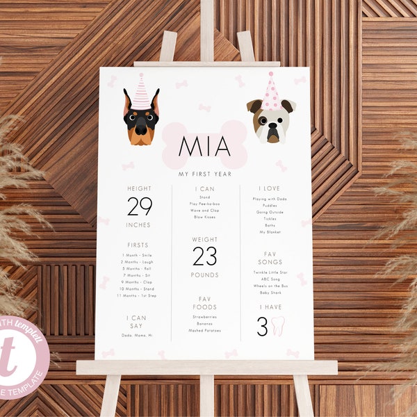 Dog Birthday Theme - Etsy