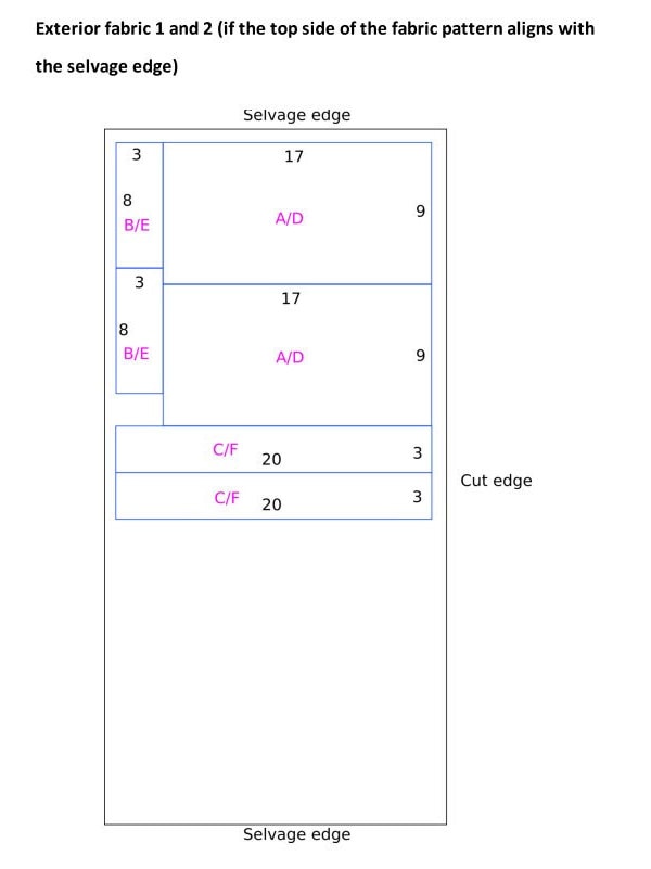 Tote Bag PDF Sewing Pattern. Two Tones. Three Fabrics. Easy to Follow ...