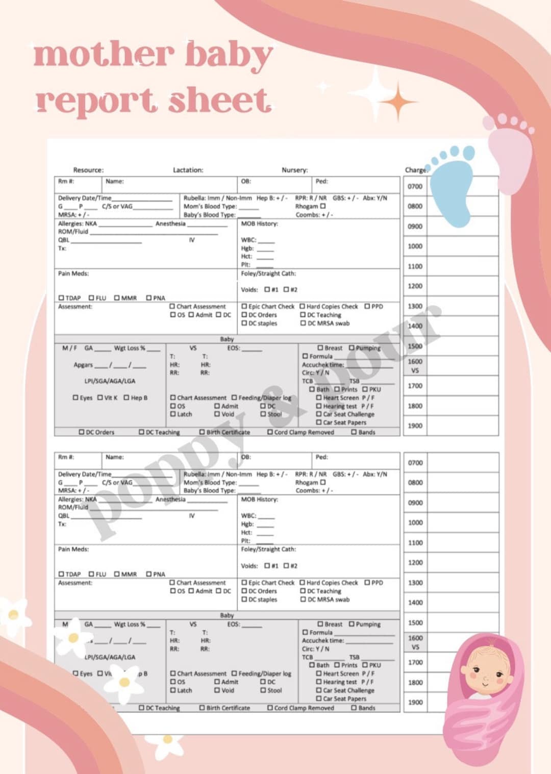 Mother Baby/postpartum/ob Nurse Report Sheet - Etsy
