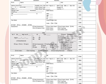 OB Nurse Report Sheet, Postpartum Nurse Report Sheet, Labor and ...