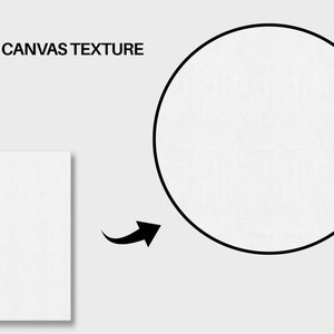 A4 Size Multiple Canvas Mockup, Gallery Canvas Mockups PSD, Vertical ...