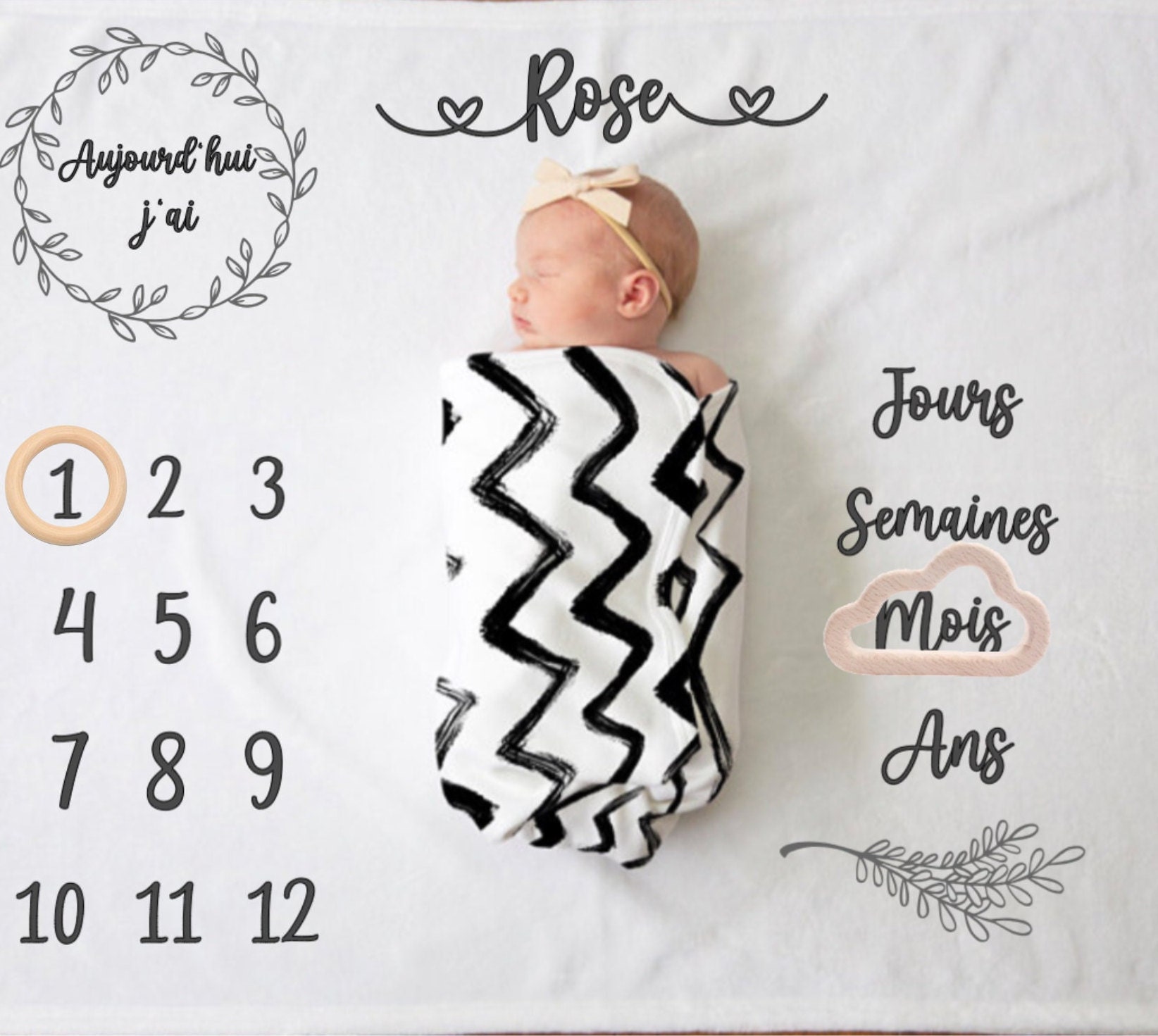 Tapis photo personnalisé/ Couverture étape bébé / Tapis évolution ...