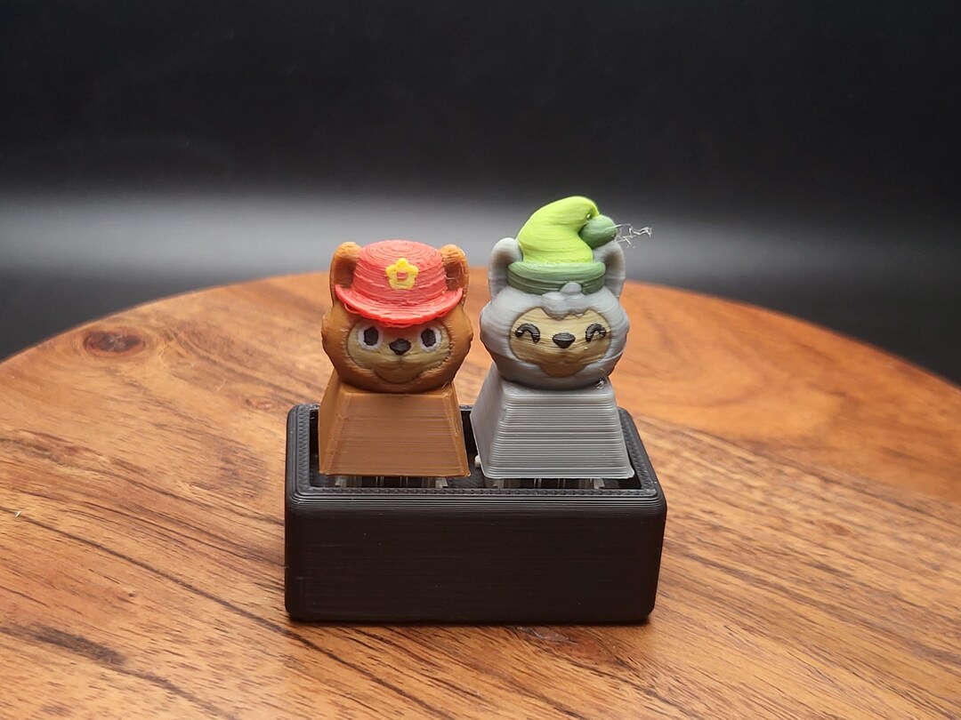 Llamas With Hats Custom Keycaps - Etsy