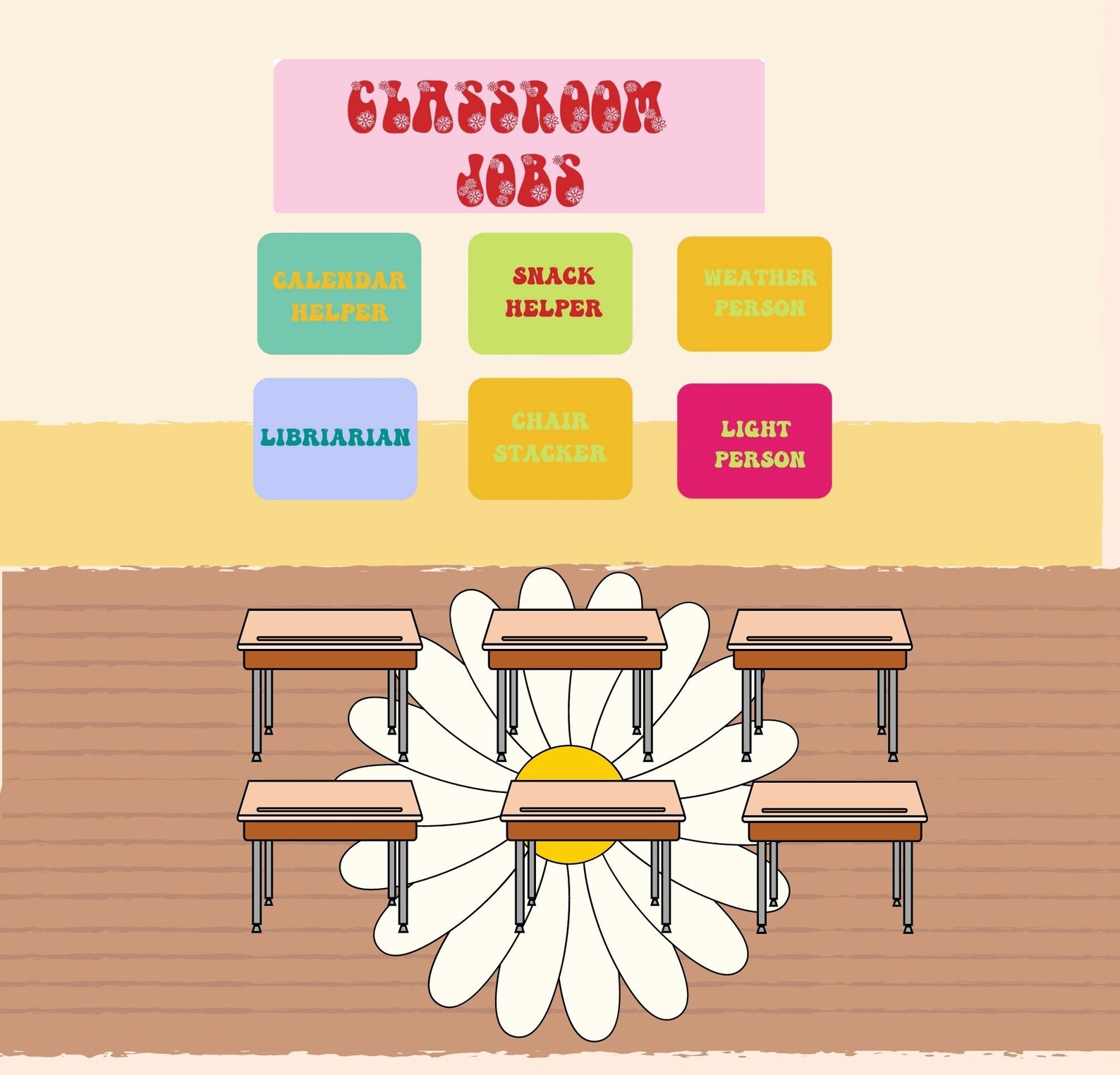 RETRO Classroom Decor Bundle | Retro Classroom Decor | Retro Printable ...