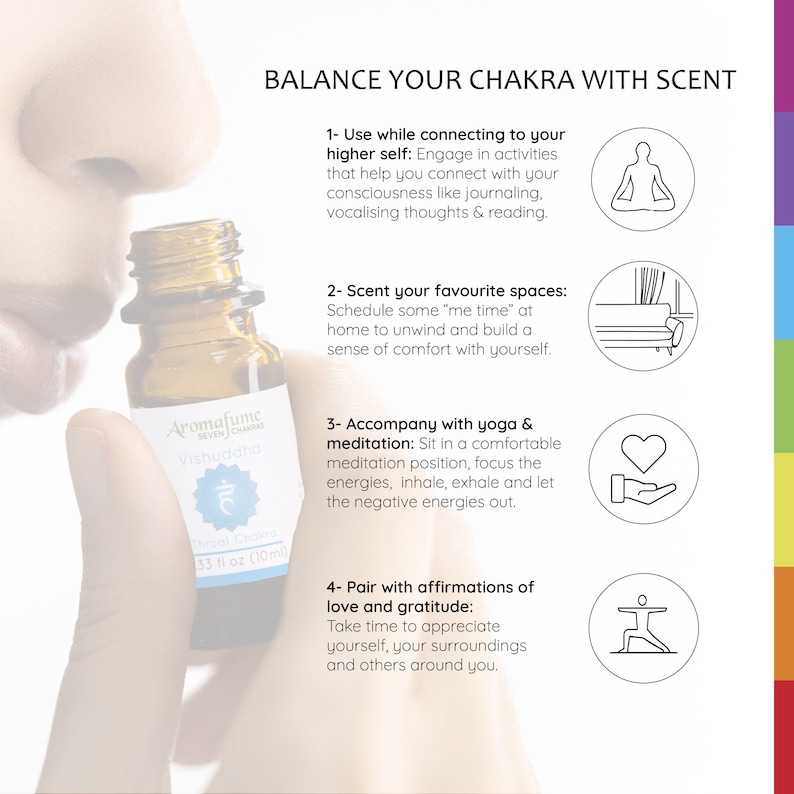 7 Chakra Essential Oil Blend Gift Set | Align Your Chakras | Charged With Chakra Crystals ...