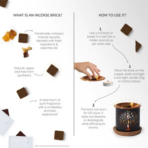 Spiritual Awareness Incense Bricks Gift Set With Incense Burner ...