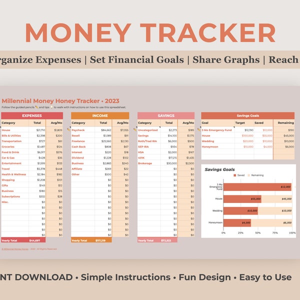 Money Tracking Dashboard - Etsy