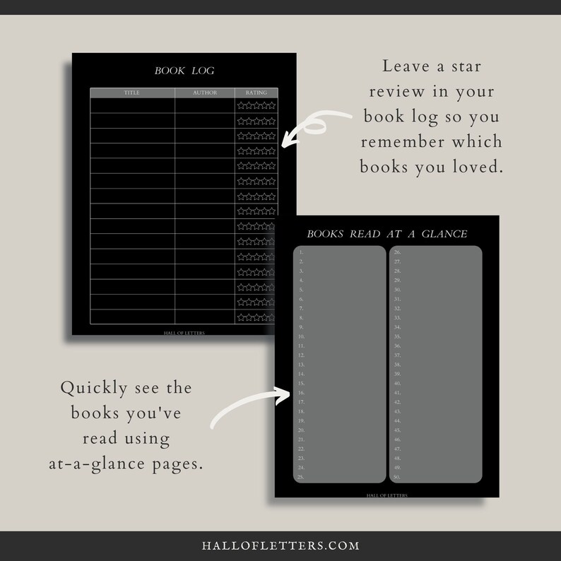 Digital Reading Habit Tracker & Book Log in Dark Mode for Goodnotes ...