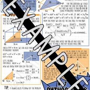 Digital Trigonometry Study Notes | Maths Revision Resources | GCSE ...