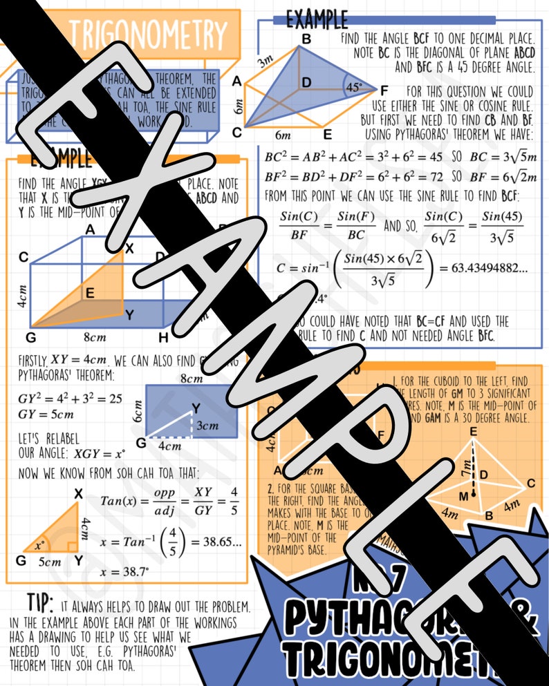 Digital Trigonometry Study Notes | Maths Revision Resources | GCSE ...