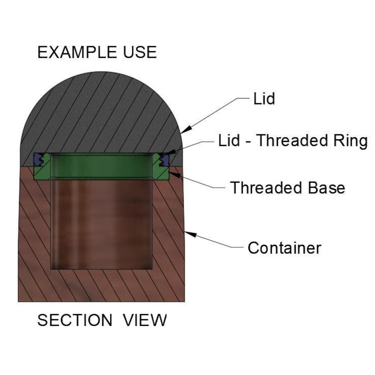 Woodturning Threaded Inserts – Plastic Threaded Ring Sets for Urns ...