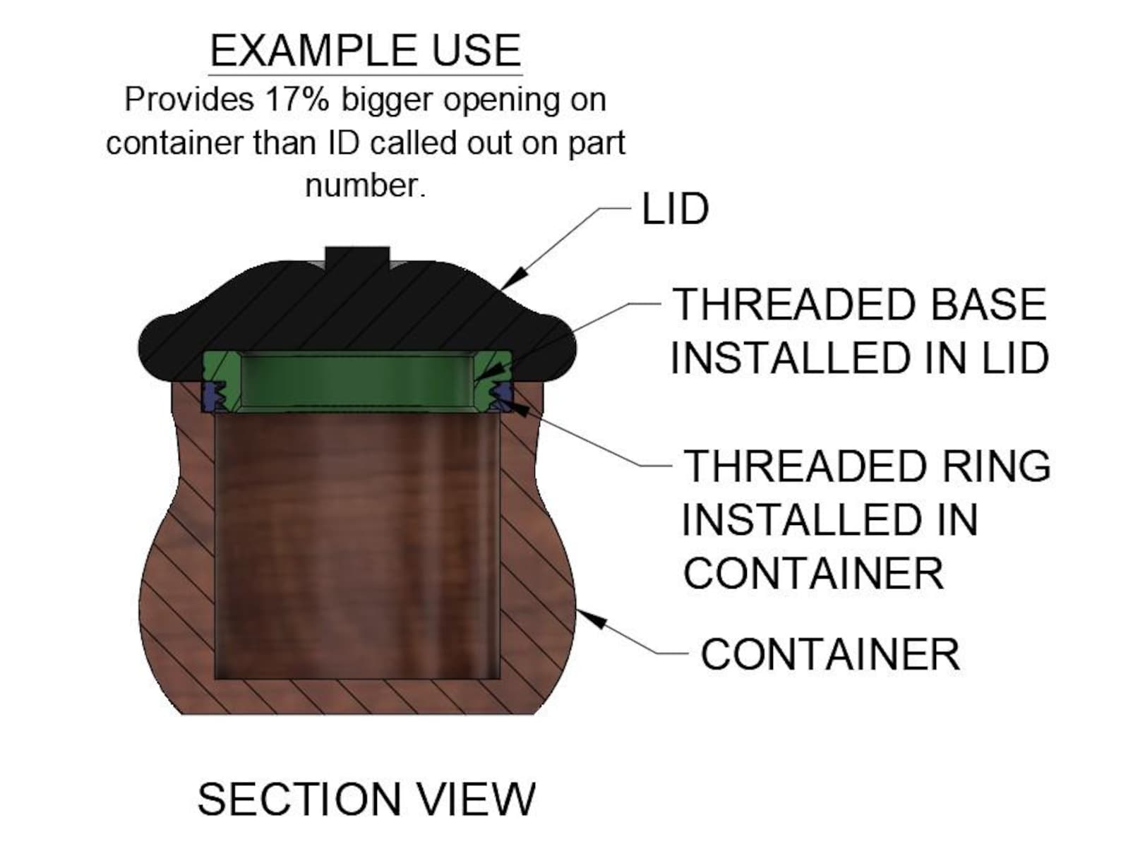 Woodturning Threaded Inserts – Plastic Threaded Ring Sets for Urns ...